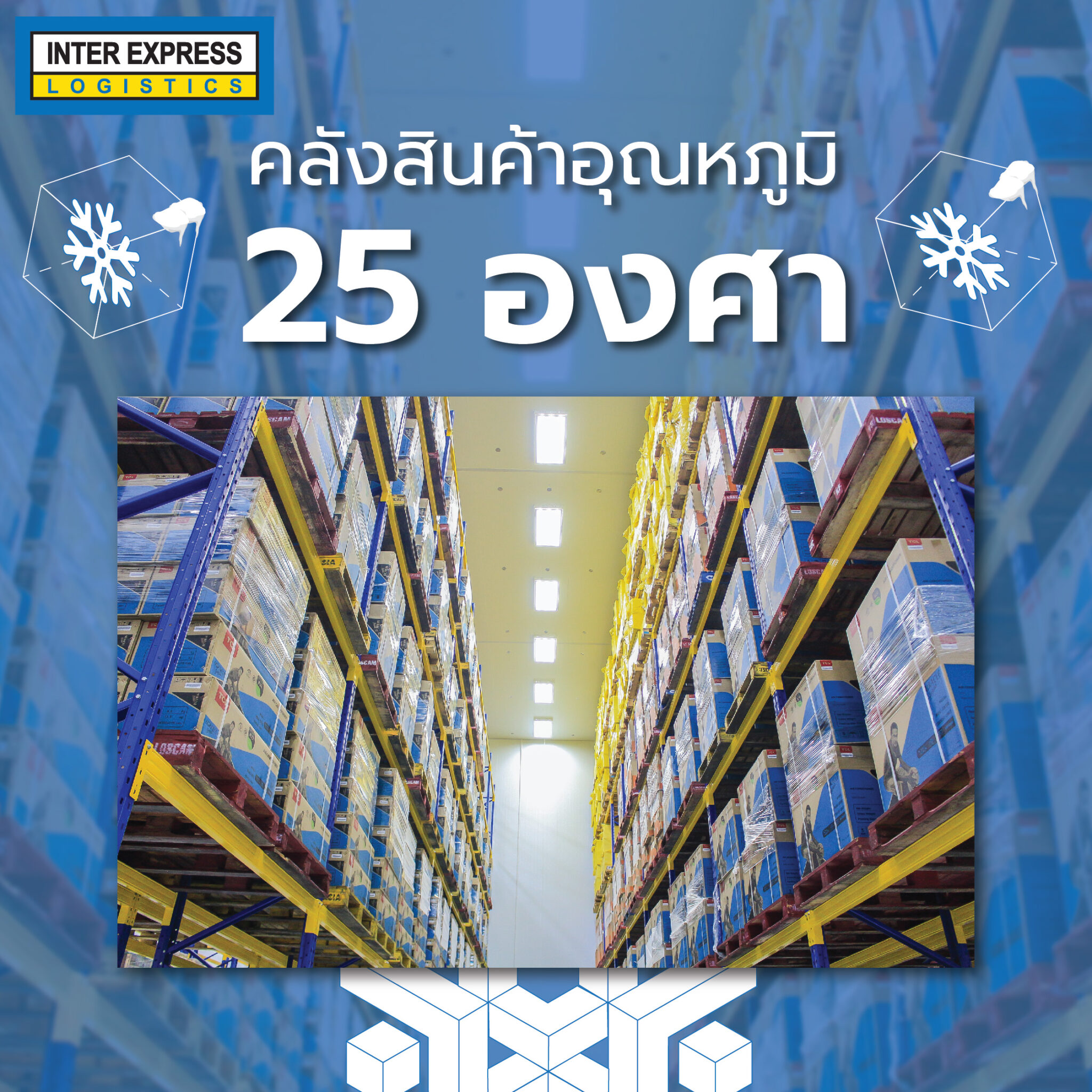 บริการคลัง/เก็บแพ็คส่งสินค้าครบวงจร Fulfillment - Inter Express Logistic