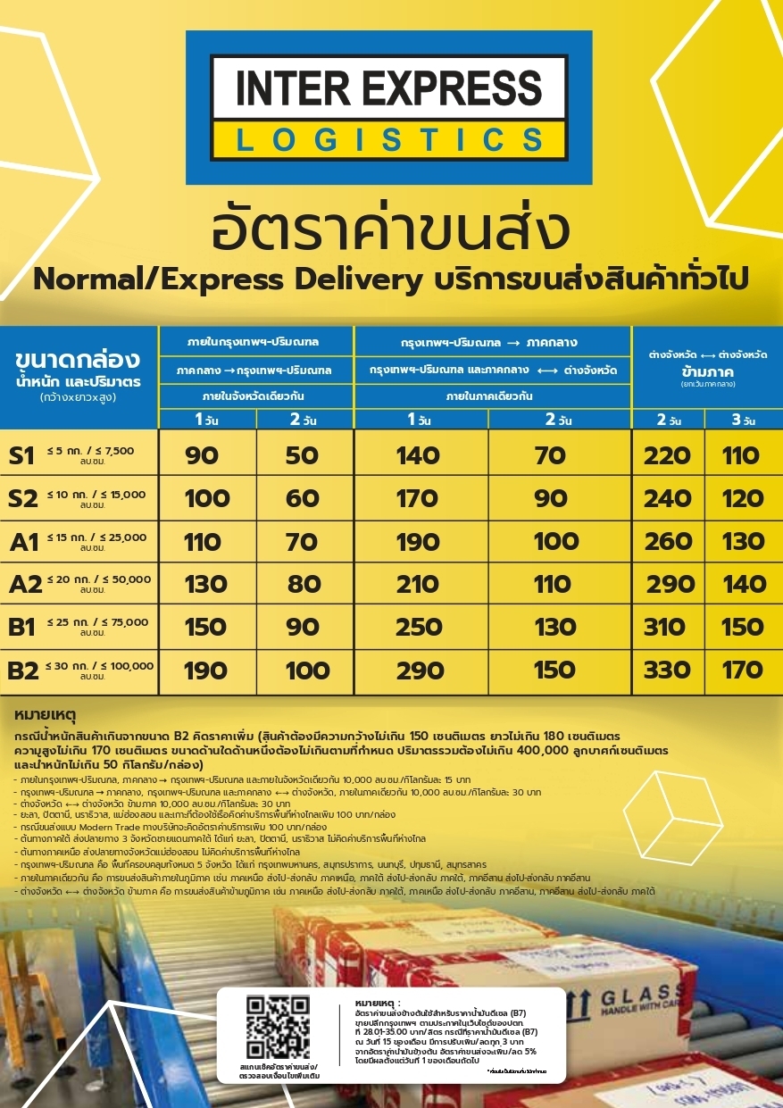 บริการ จัดส่งพัสดุ ทุกที่ทั่วไทย - Inter Express Logistic